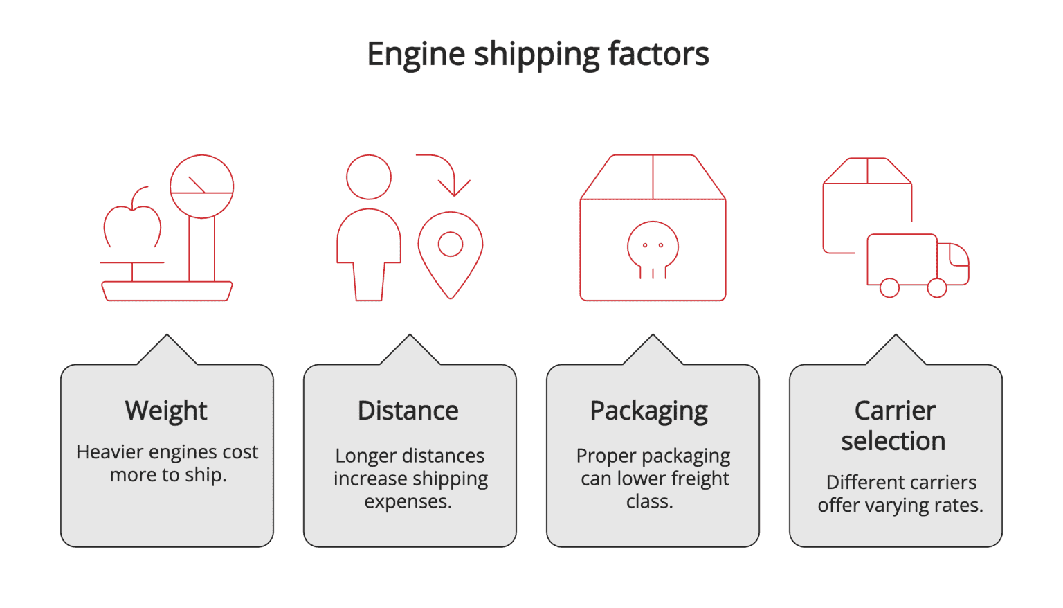 How To Ship an Engine: Your Guide to Safe Engine Transport