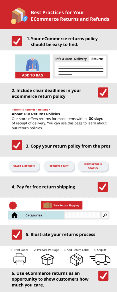 ECommerce Returns and Refunds: Best Practices Red Stag Fulfillment