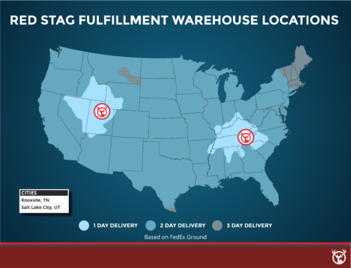 Best Fulfillment Service Companies | Red Stag Fulfillment