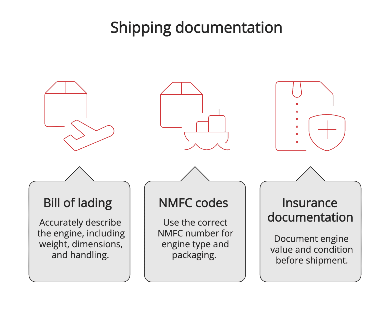 How To Ship an Engine: Your Guide to Safe Engine Transport
